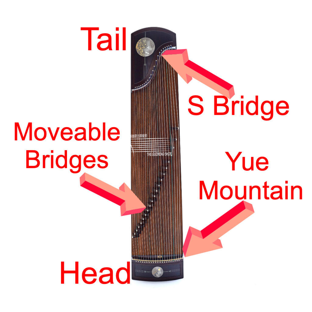 Parts Of The Guzheng: An Essential Guide